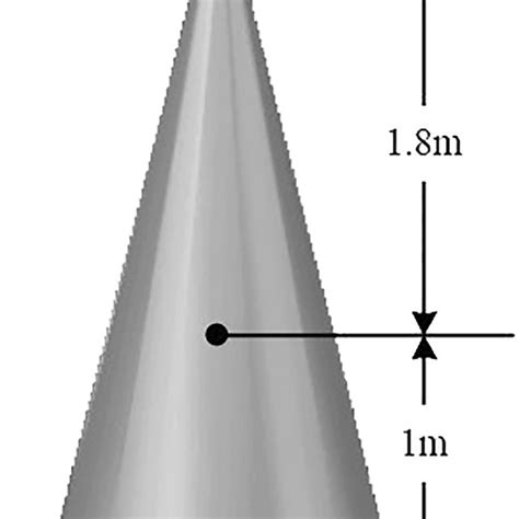 Smooth Flatbottomed Cone Model Download Scientific Diagram