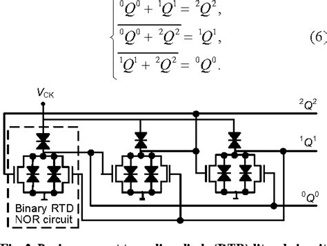 Figure 2 From Design Of Ternary D Flip Flop With Pre Set And Pre Reset Functions Based On