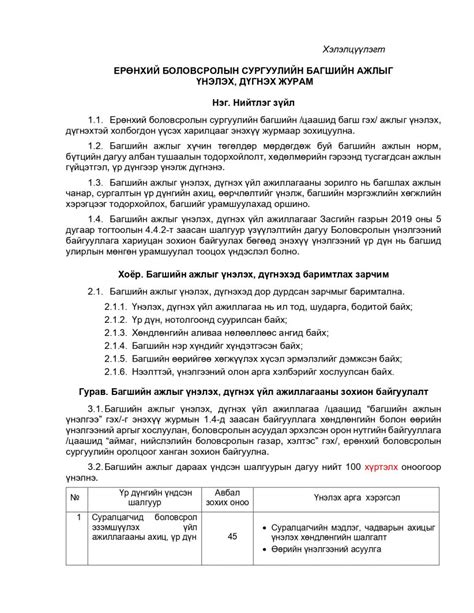 “Ерөнхий боловсролын сургуулийн багшийн ажлыг Үнэлэх дүгнэх журам” ын төслийн танилцуулга