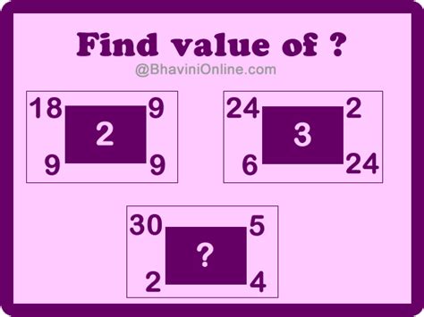 WhatsApp Number Series Riddle Find The Value Of BhaviniOnline Com