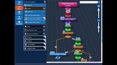 Create A Flowchart For Calculating Prime Numbers Youtube