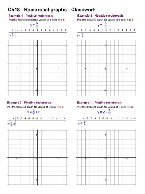 Ch18 Cw Reciprocal Graphs Pdf