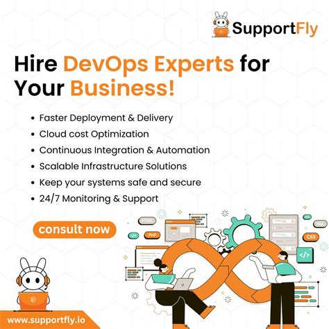 Devops Cloudsolutions Supportfly Techsupport Businessgrowth… Supportfly