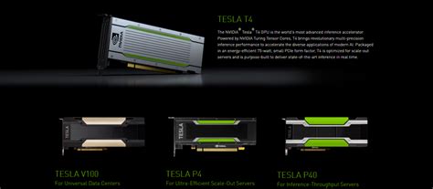 Nvidia Tesla T4 Ai Inferencing Gpu Benchmarks And Review
