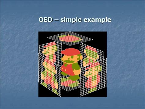 Ppt Optimal Design Of Dynamic Experiments Powerpoint Presentation