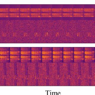 Ideal functionality ℱMPTPSICT for MP TPSI cardinality testing