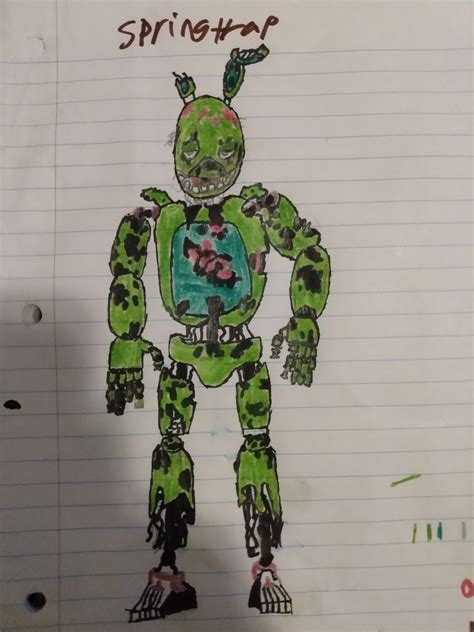 Im Finally Done Ill Draw More Animatronics In The Future R Fivenightsatfreddys