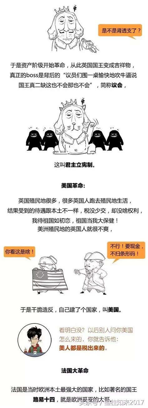 十五分鐘讀完歐洲史 每日頭條