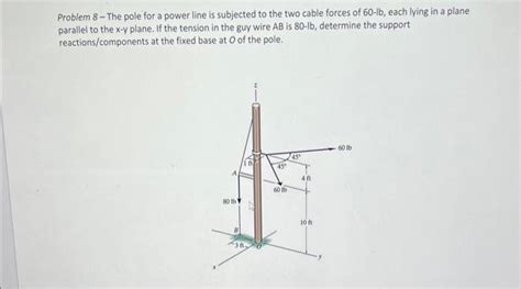 Solved Problem The Pole For A Power Line Is Subjected To Chegg Com