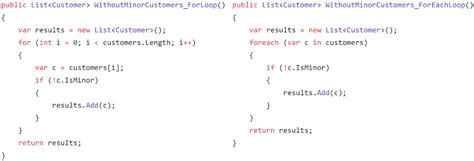 Is Using Linq In C Bad For Performance By James Vickers The