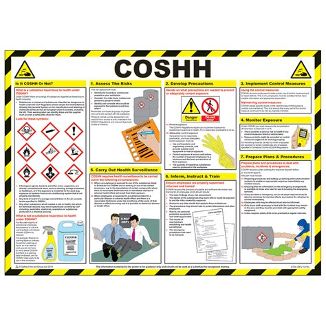 Occupational Safety And Health Coshh Safety Data Sheet Png Clipart Porn Sex Picture