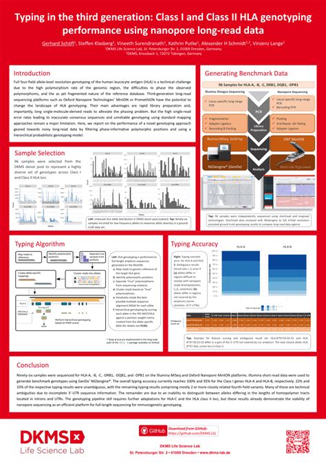 PDF P084 Typing In The Third Generation A HLA Typing Approach For Nanopore Sequencing Data