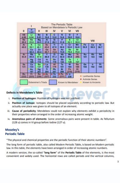 Cbse Class 11 Chemistry Classification Of Elements And Periodicity In