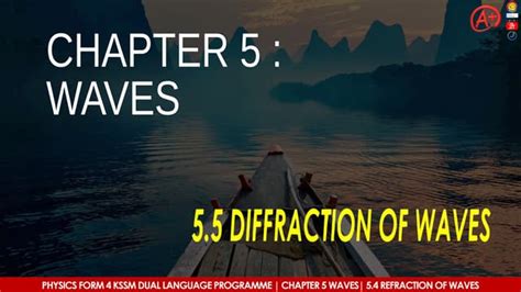 Diffraction Of Waves In English Learning Ppt