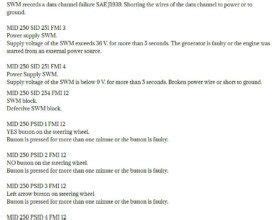 EMS Volvo Truck Fault Codes DTC DIY Guides