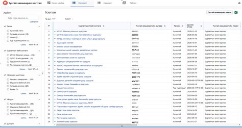 Тусгай зөвшөөрөлийн жагсаалт хайлт