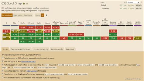 Css 滚动快照 Scroll Snapcss Scroll Snap Csdn博客
