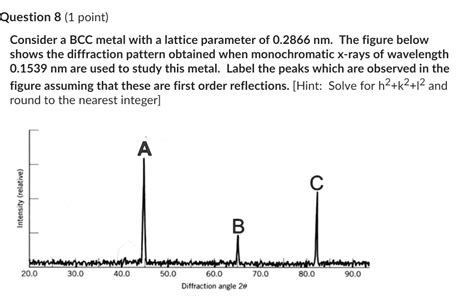 Solved Consider A Bcc Metal With A Lattice Parameter Of 0 2866 Nm The Figure Below Shows The
