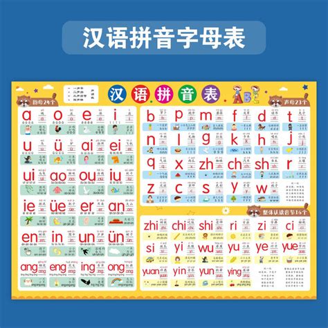 拼音表小学一年级拼音字母表语文老师推荐拼读练习暑假学习墙贴 Yde 01汉语拼音字母表【图片 价格 品牌 评论】 京东