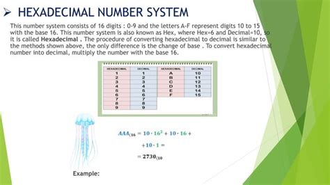 Class 7 Cyber Toolscomputer Number System Pptx