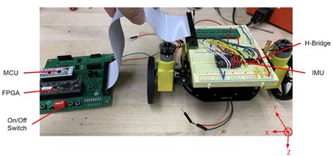 Project Report Self Balancing Robot