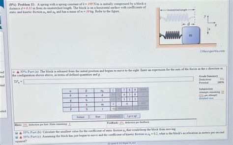 Solved 8 Problem 11 A Spring With A Spring Constant Of