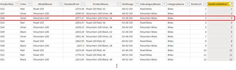 Dax Handbook7 Variables Exceed