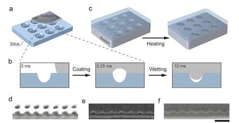 北理工物理学院