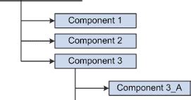 SAP ABAP Central Making Your Own Planning And Scheduling System