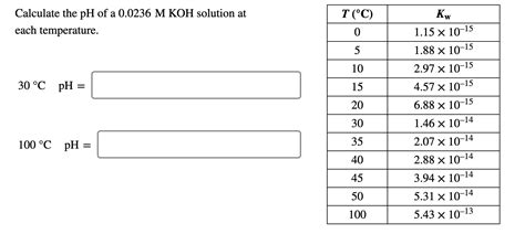 Solved Calculate The Ph Of A 0 0236 M Koh Solution At Each