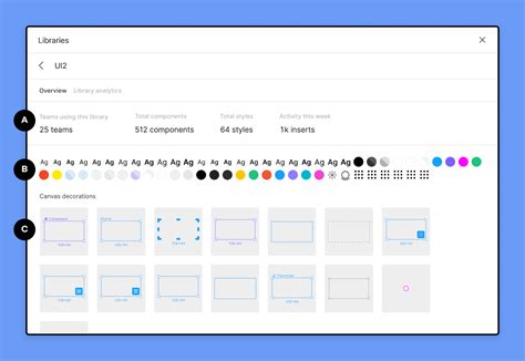 Rapid Prototyping For Startups Definition Tools And Process Modern Launch Rapid Prototype