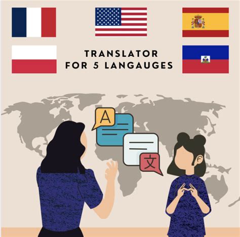 translate any text you need by anaisbillaut fiverr