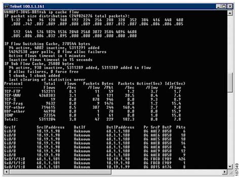 Cisco Wan And Application Optimization Solution Guide Cisco Monitoring Instrumentation