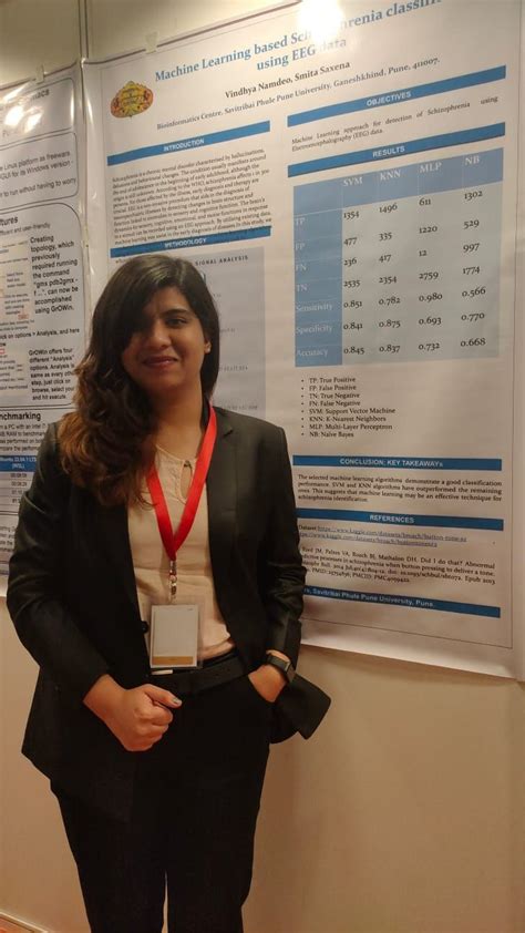 Vindhya Namdeo On Linkedin Cdac Cdacpune Braf Acceleratingbiology Acceleratingbiology2023