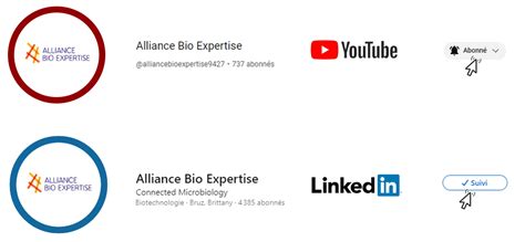 Le Cinéma Version Microbiologie Par Alliance Bio Expertise Alliance Bio Expertise