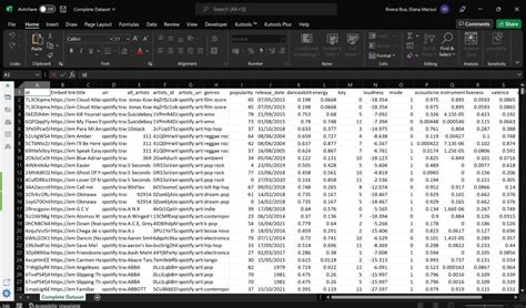 Datasets D Artmixture