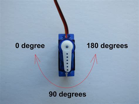 Servo Controller Dcc Decoders