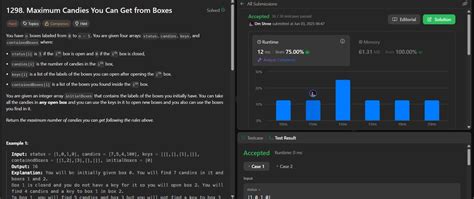 🎁 Beginner Friendly Guide To Solving Maximum Candies You Can Get From
