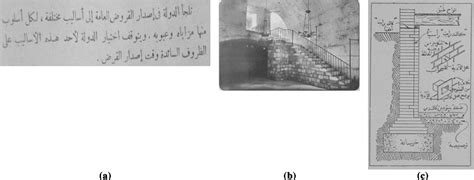 Document Layout Analysis Semantic Scholar