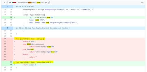 Trivy Db Issue For Suse Enterprise Server · Issue 193 · Aquasecurity