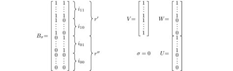 sorted decomposition of a binary matrix b according to the proof of