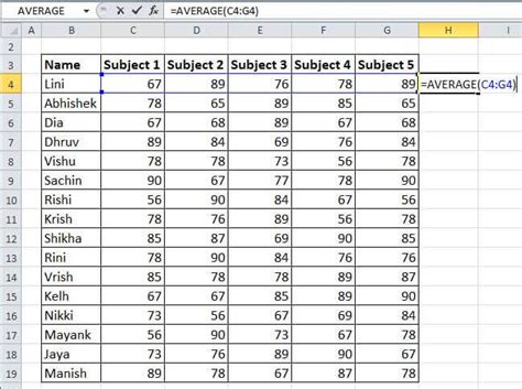 Average Function In Excel Formula Examples Calculation