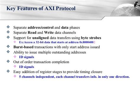 Axi Protocol