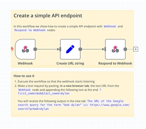 top 423 ai automation workflows n8n