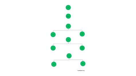 B Tree In Python Using Oop Concepts
