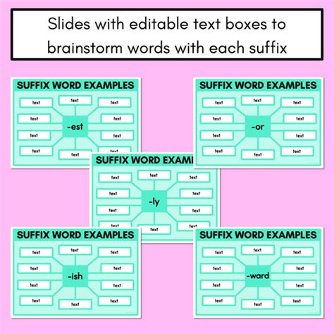 Suffix Teaching Slides Editable Slides With Meaning Word Origin And Examples Mrs Learning Bee