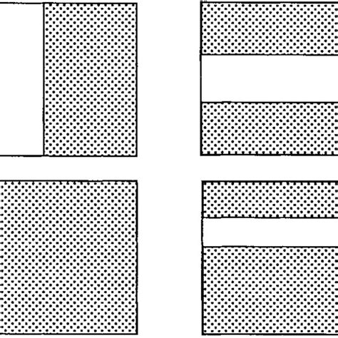 Capacitive Septum In Rectangular Waveguide Download Scientific Diagram