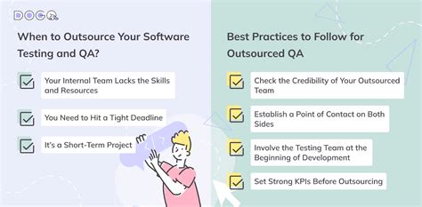qa outsourcing a comprehensive guide on software testing outsourcing
