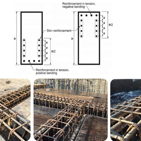Coupling Beams With Diagonally Oriented Reinforcement Wall Boundary Download Scientific