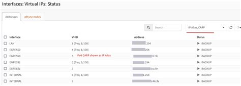 Ipv6 Carp Mac Addresses Are Not Synced Between Nodes And Acting As Ip Aliases Instead